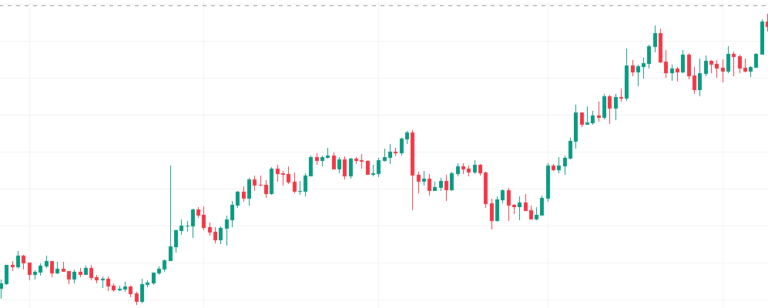 Mengenal Candlestick - Pengertian, Jenis dan Cara Membacanya Part II ...
